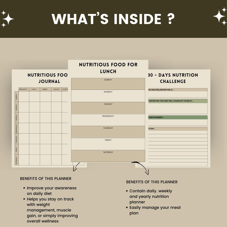 Nutrition Planner, Daily Meal Planner, Food Journal, Meal Plan Template ...