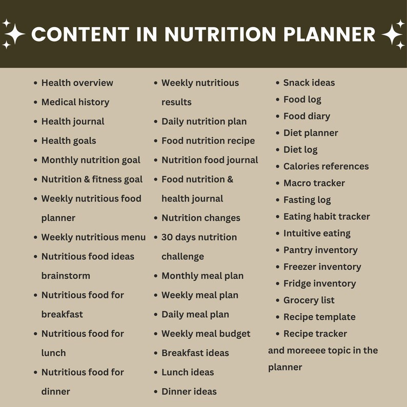 Nutrition Planner, Daily Meal Planner, Food Journal, Meal Plan Template ...