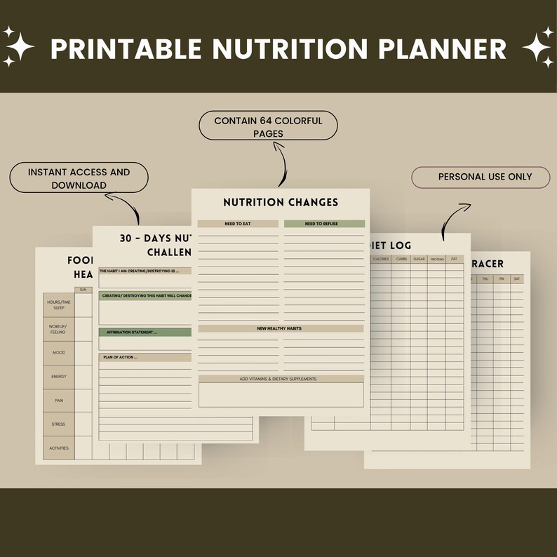 Nutrition Planner, Daily Meal Planner, Food Journal, Meal Plan Template ...