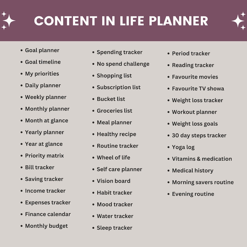 Life Goal Planner, Life Planner, Goal Setting Planner, Productivity ...