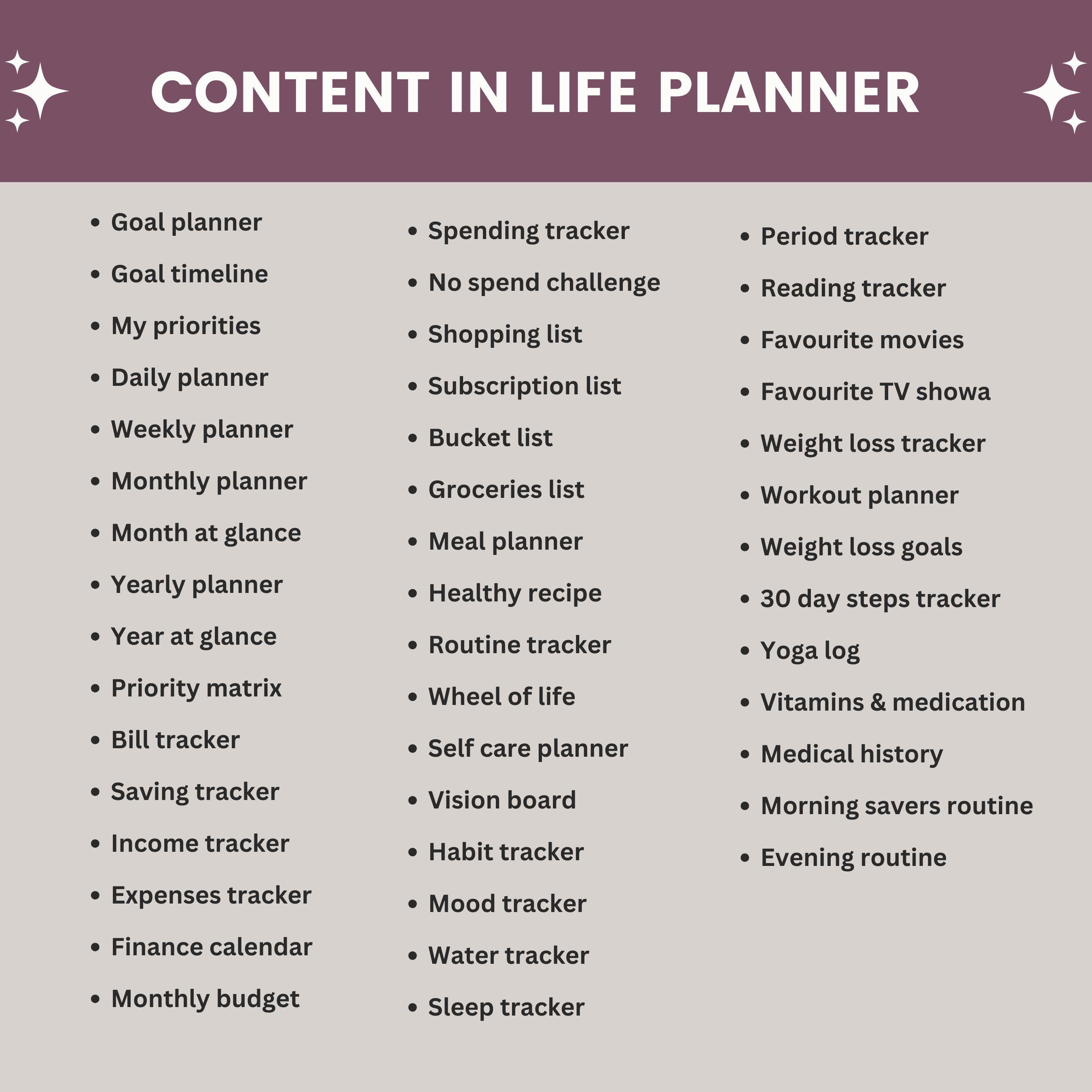 Life Goal Planner, Life Planner, Goal Setting Planner, Productivity ...