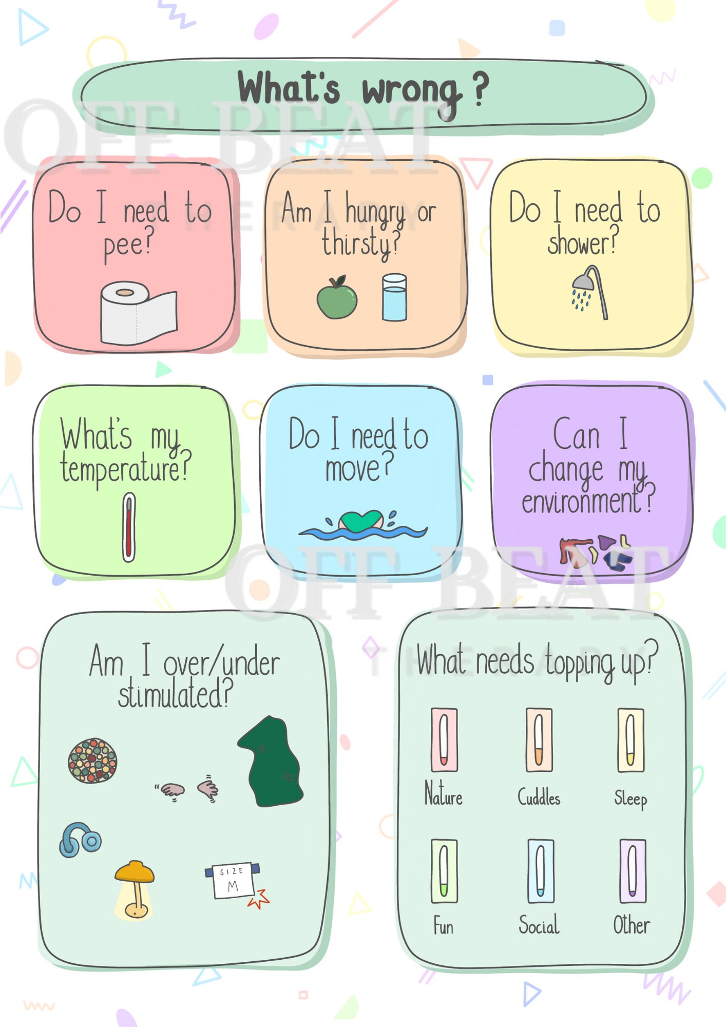 What's Wrong? Poster | A4 Poster | Neurodivergent Autistic ADHD ...