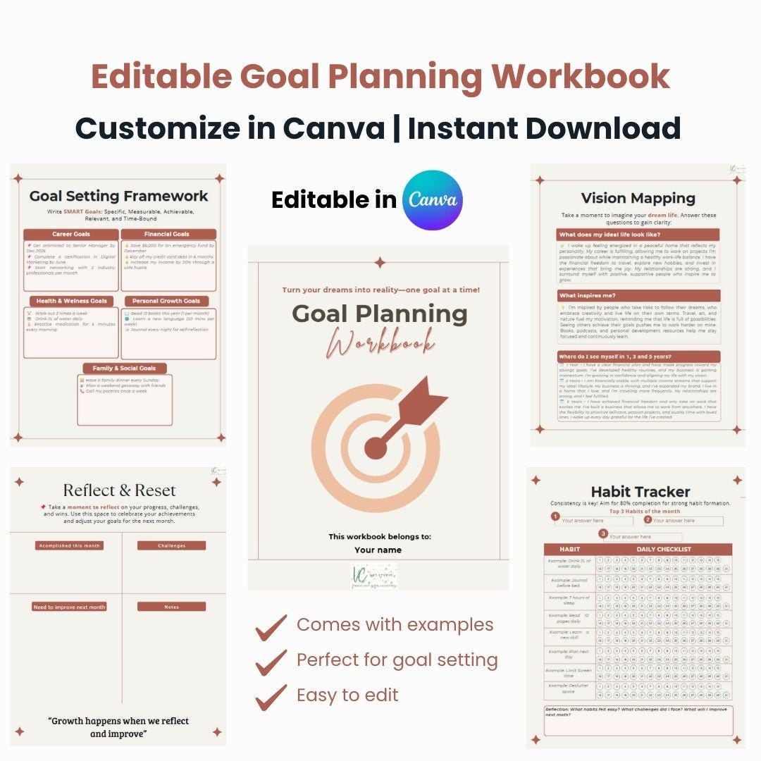 Editable Goal Planning Workbook | Vision Mapping, Goal Setting, Habit ...