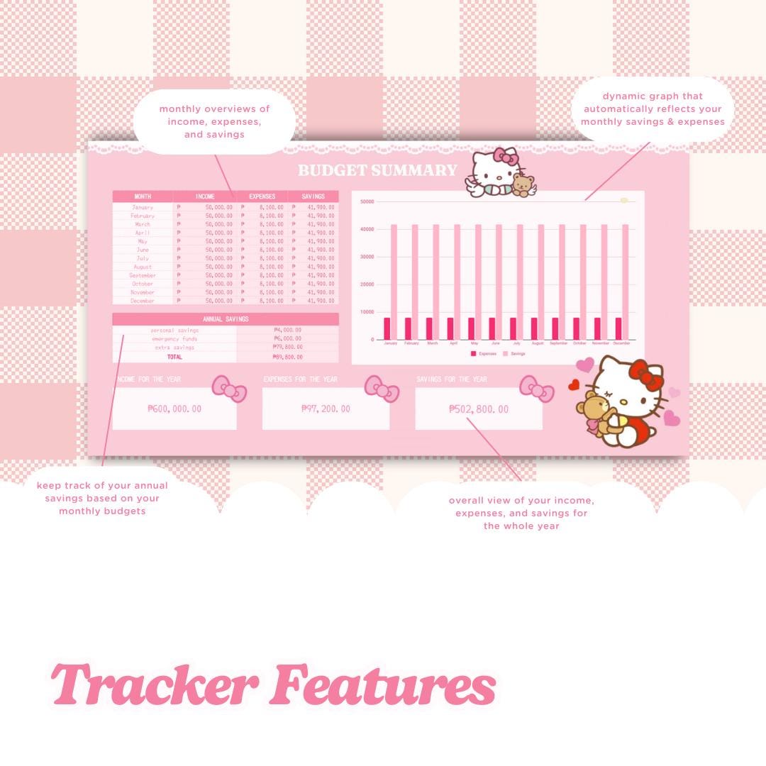 KITTY: Cute Expense & Budget Financial Tracker for Google Sheets - Etsy