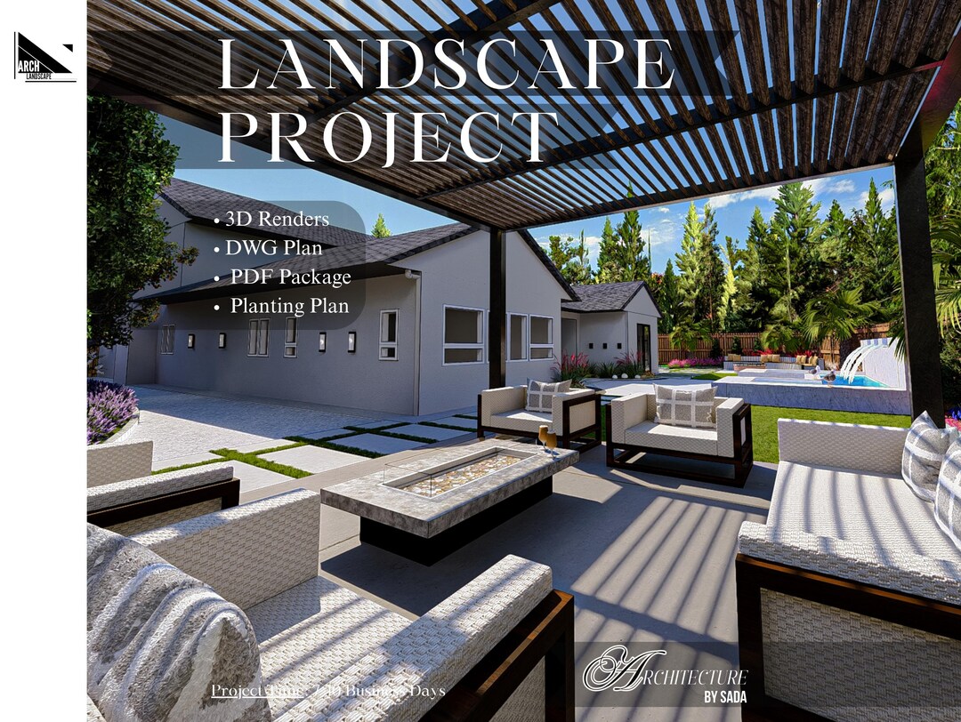 Custom Landscape Design | Full Garden Makeover | Backyard & Front Yard ...