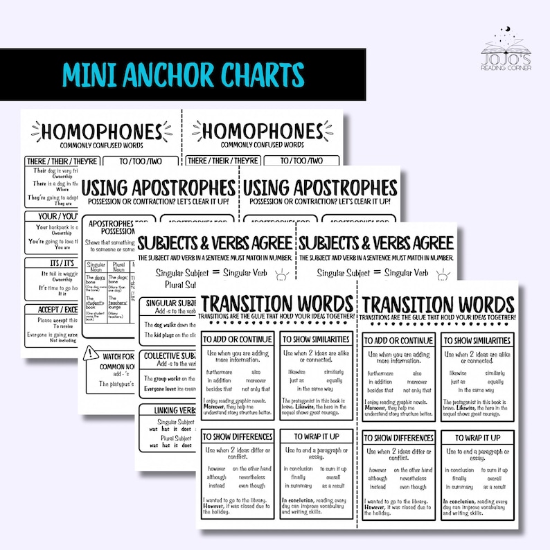 Grammar Posters With Mini Anchor Charts | Middle School Grammar Anchor ...