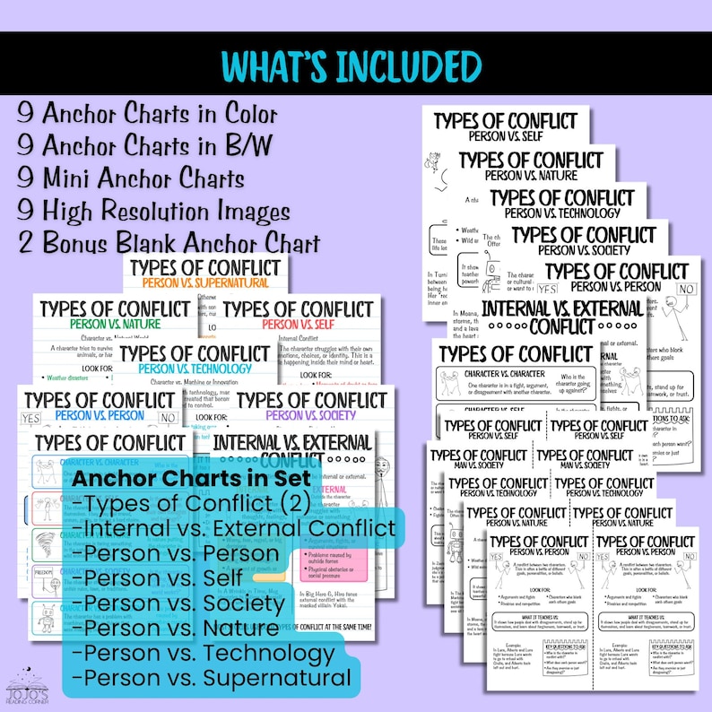 Conflict Anchor Charts | Types of Conflict Posters & Mini Anchor Charts ...