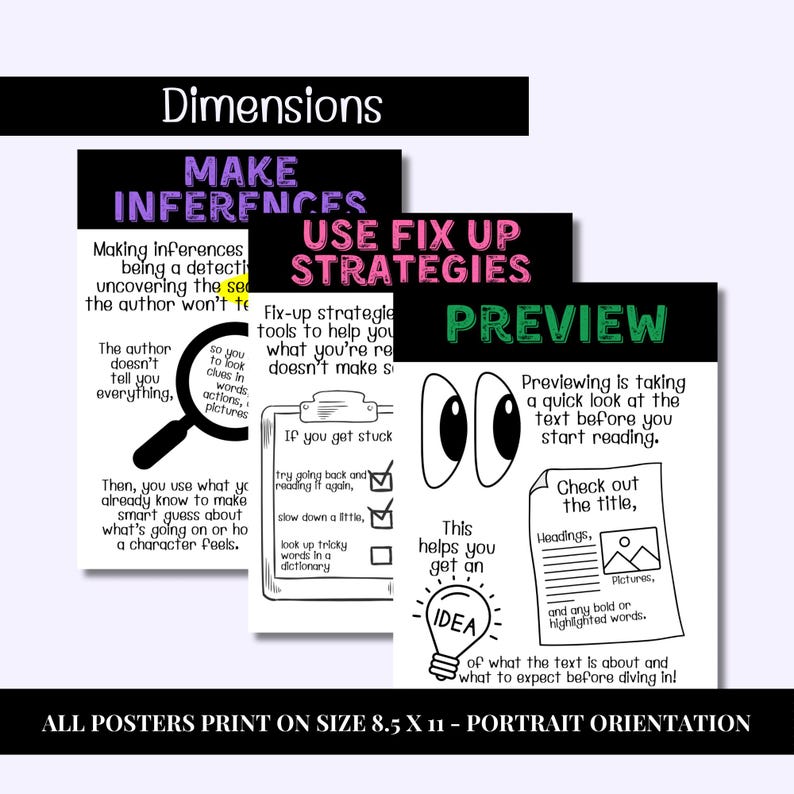 Essential Reading Strategies | Middle School English Language Arts and ...