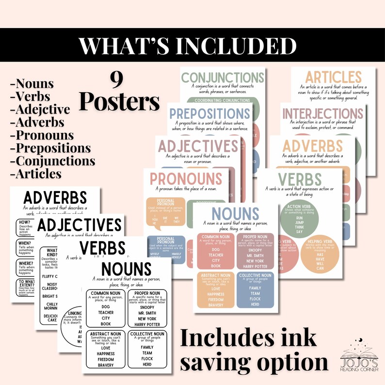 Parts of Speech Posters | Printable Grammar Posters With Definitions ...