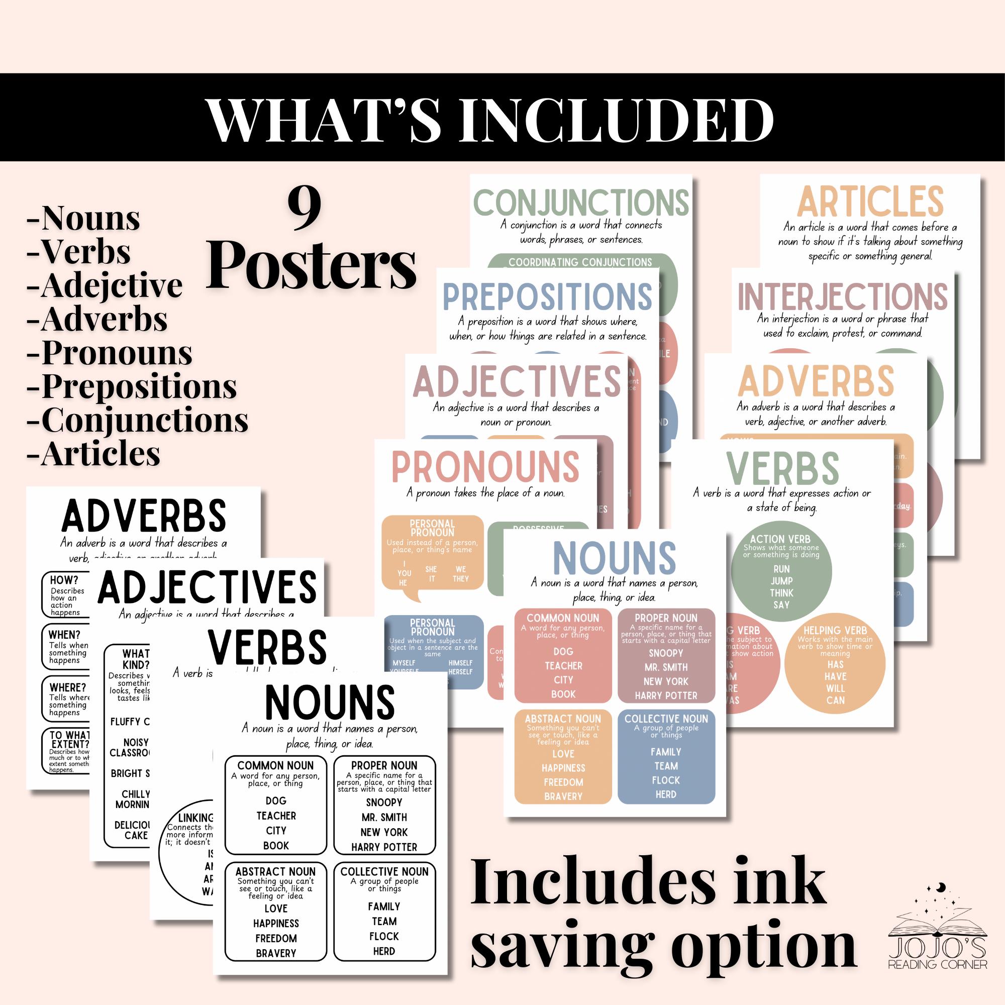 Parts of Speech Posters | Printable Grammar Posters With Definitions ...