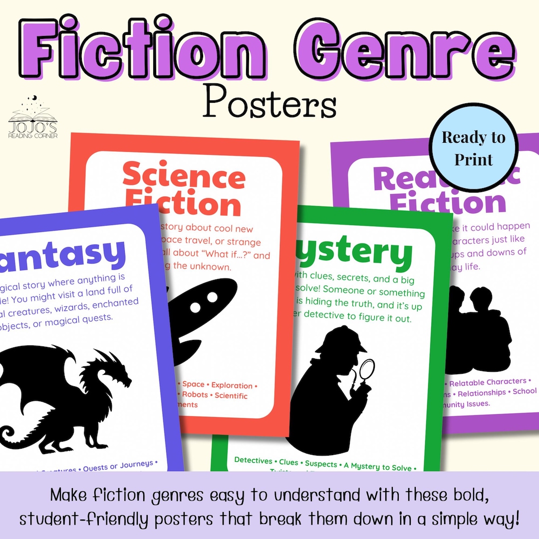 Fiction Genres Posters | Printable ELA Classroom Decor | Literary Genre ...