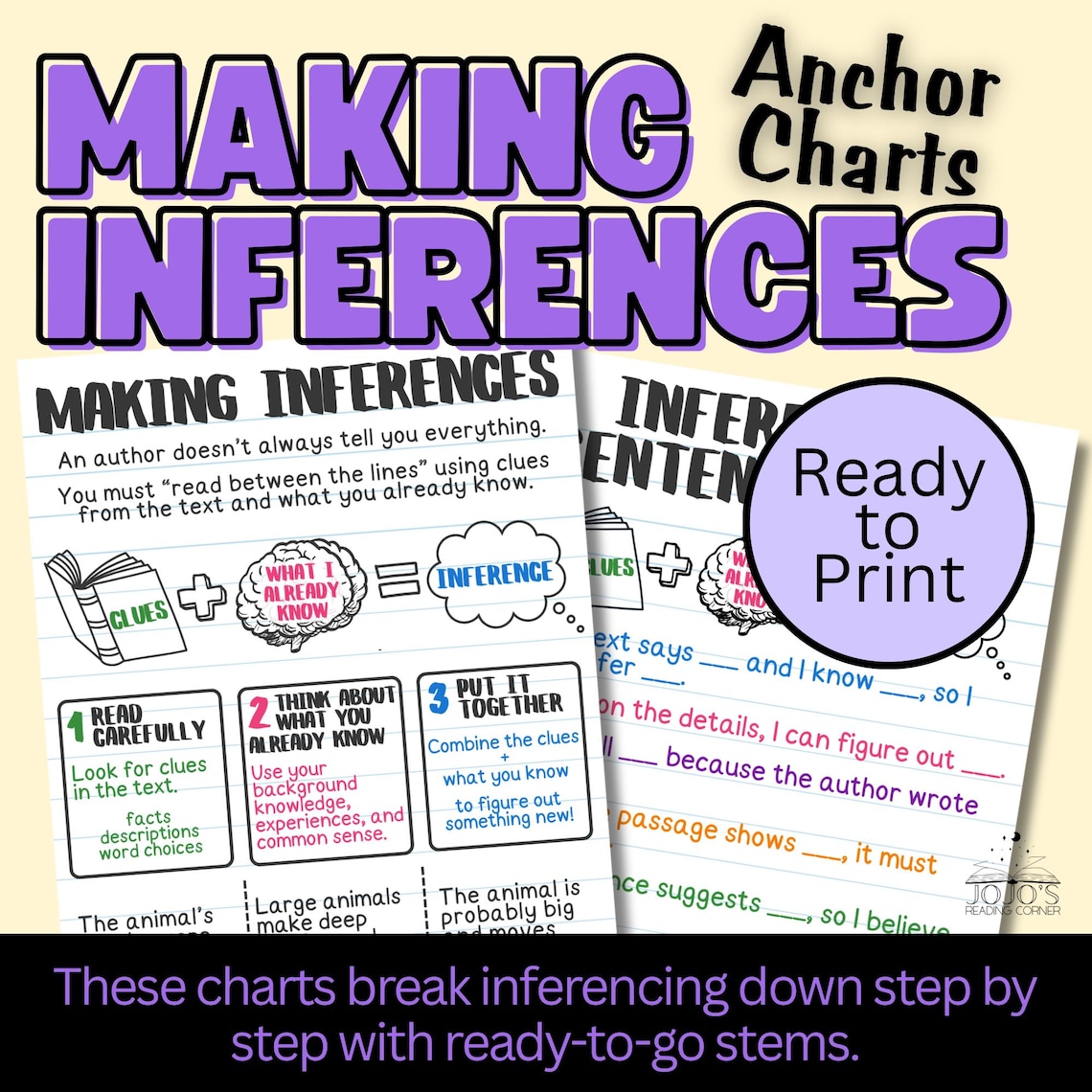 Making Inferences Poster and Mini Anchor Chart | Inferencing Anchor ...