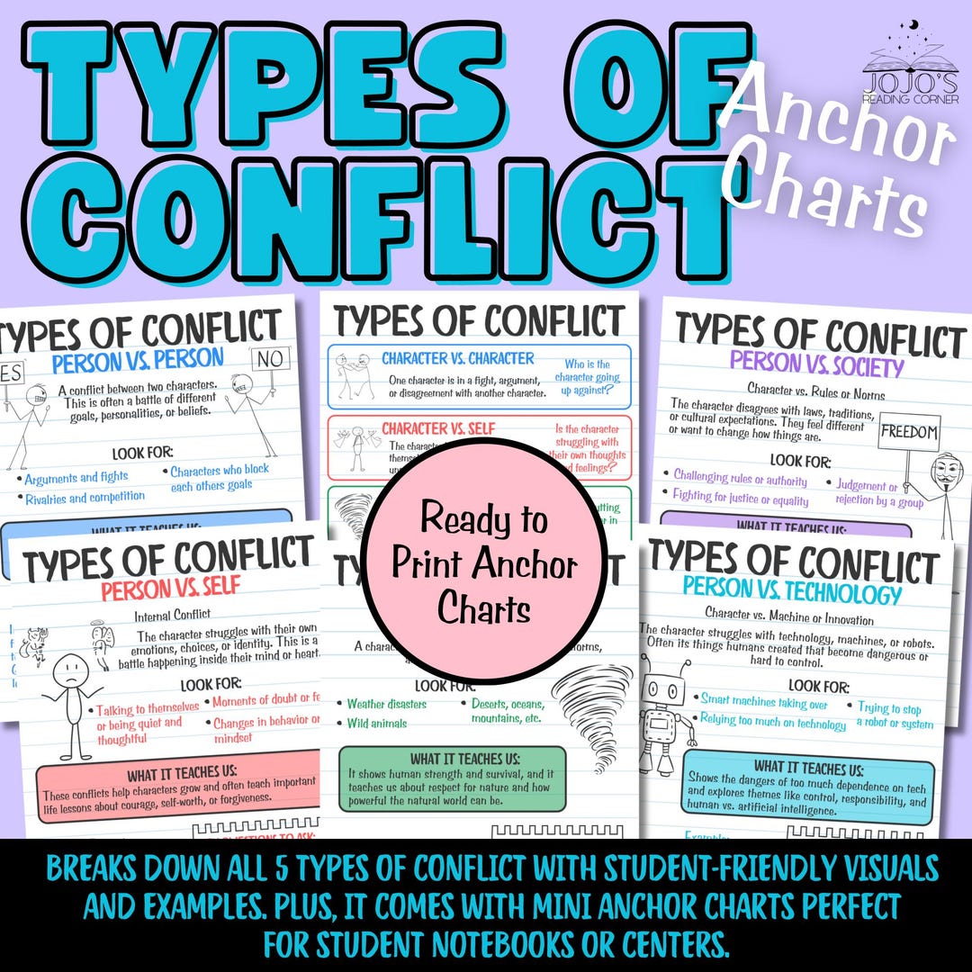 Conflict Anchor Charts | Types of Conflict Posters & Mini Anchor Charts ...