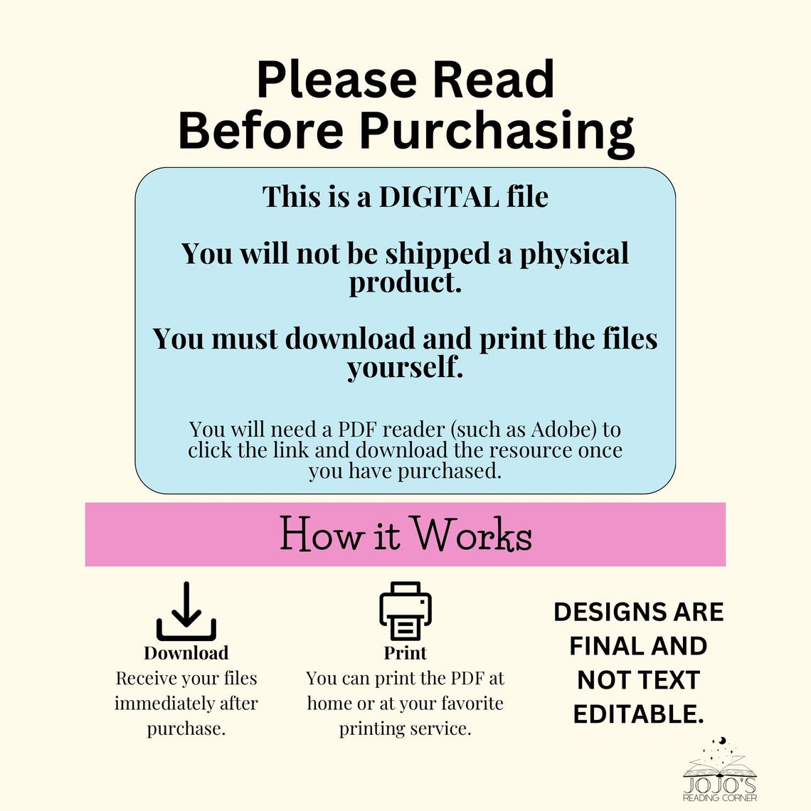 Colon and Semicolon Anchor Chart | Grammar Rules Poster With Mini ...