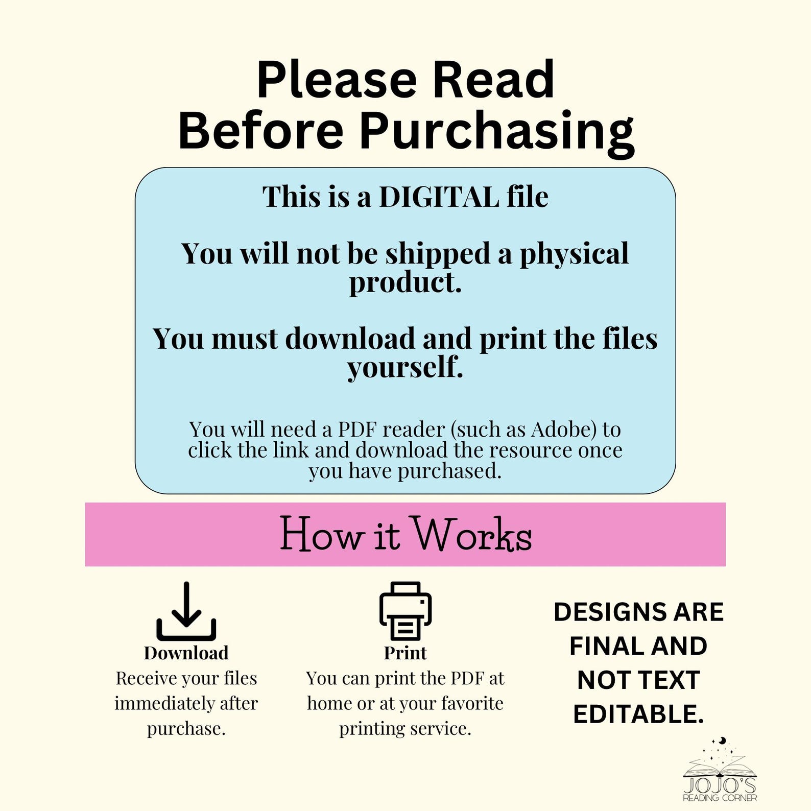 Colon and Semicolon Anchor Chart | Grammar Rules Poster With Mini ...