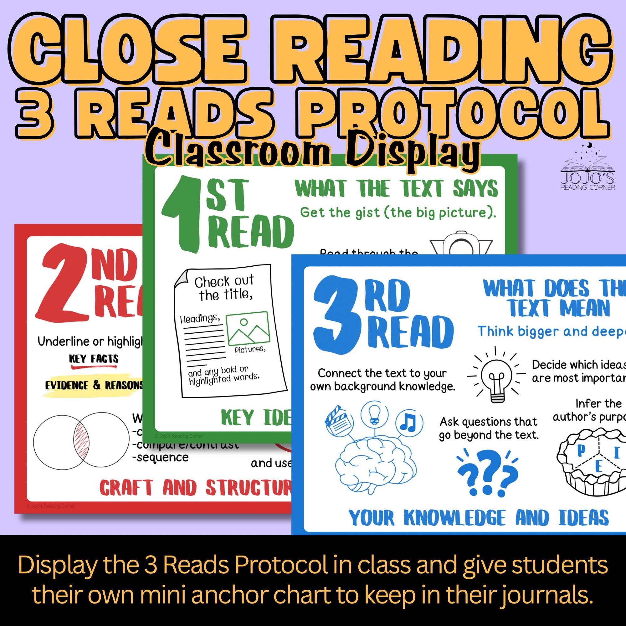 3 Reads Poster Set | Close Reading Strategy Posters With Mini Anchor ...