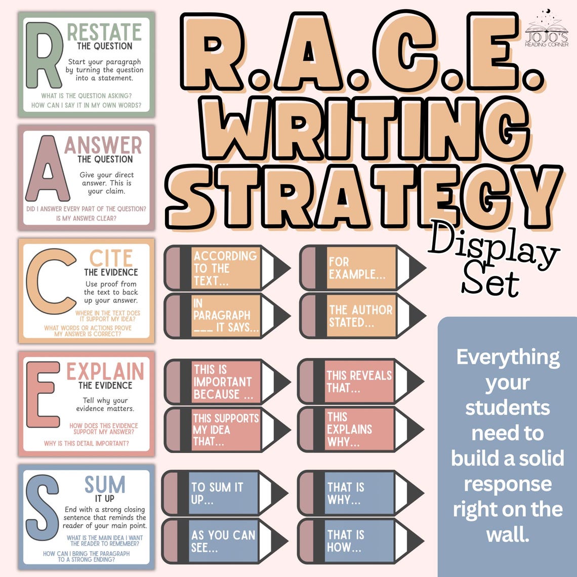 RACES Writing Strategy Posters | Boho Classroom Decor | Constructed ...