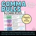 Comma Rules Poster With Mini Anchor Chart | Grammar Anchor Chart ...