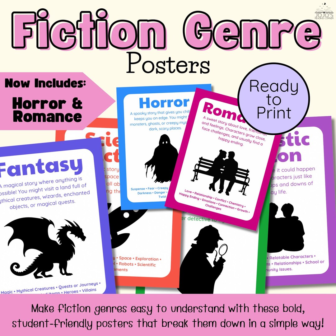 Fiction Genres Posters | Printable ELA Classroom Decor | Literary Genre ...