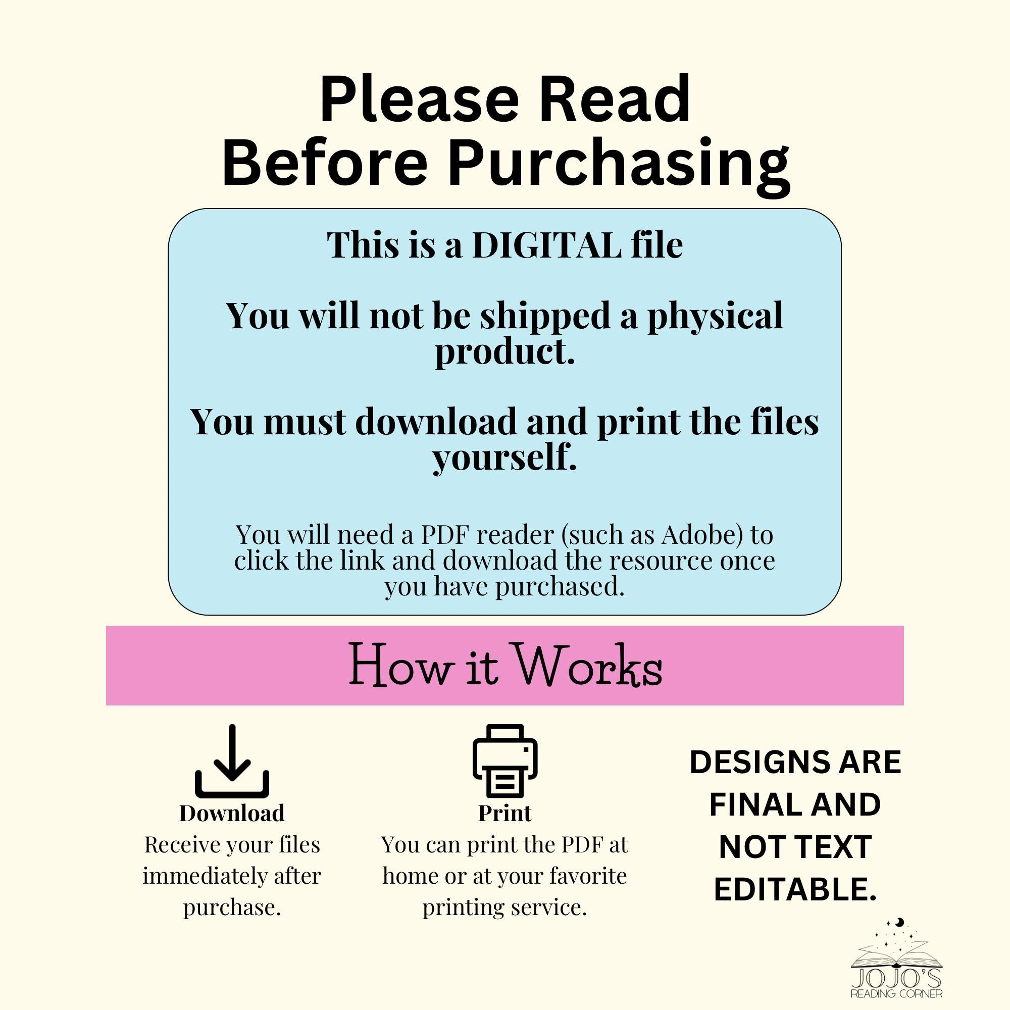 Grammar Posters With Mini Anchor Charts | Middle School Grammar Anchor ...