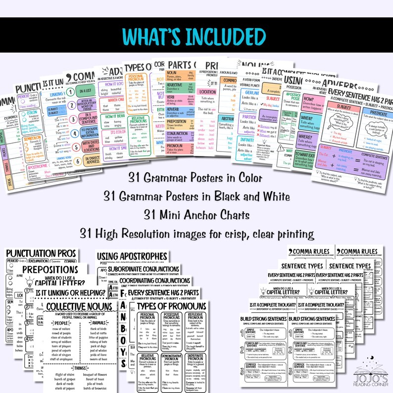 Grammar Posters With Mini Anchor Charts | Middle School Grammar Anchor ...