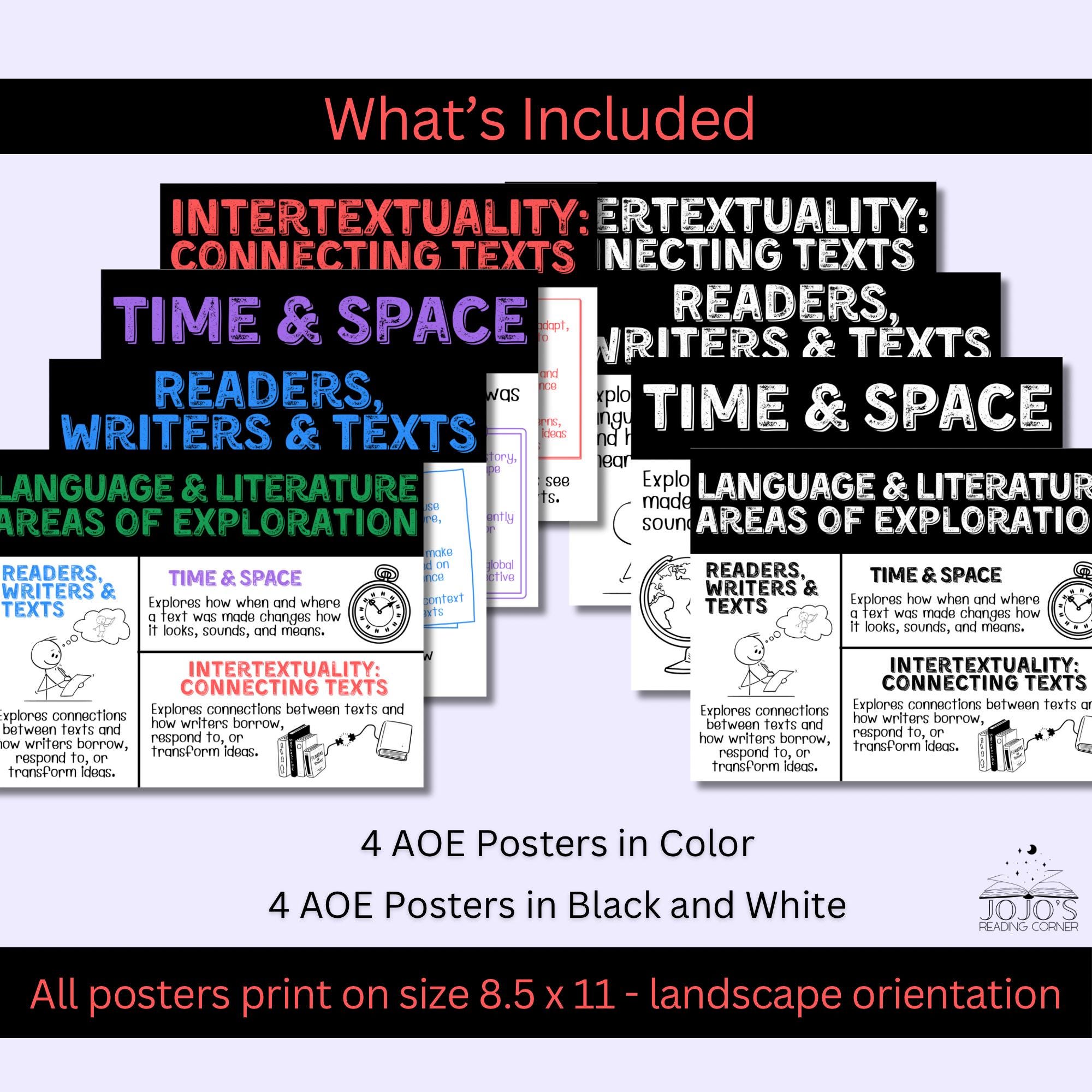 IB Language and Literature Posters | Areas of Exploration | IB High ...