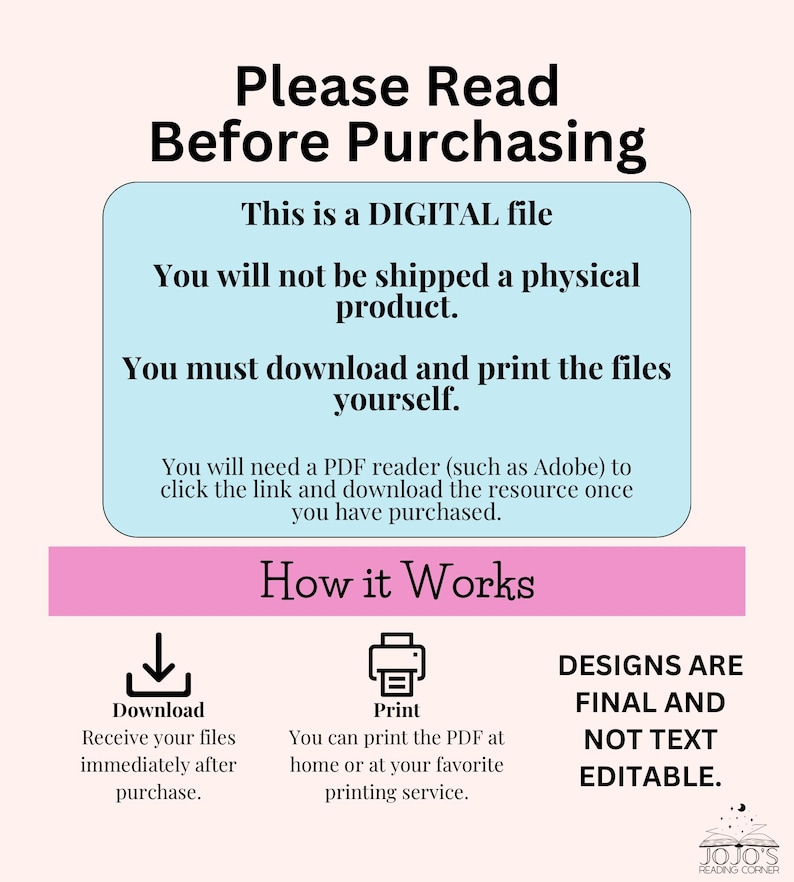 Positive Affirmations Alphabet Posters | Boho Classroom Posters ...