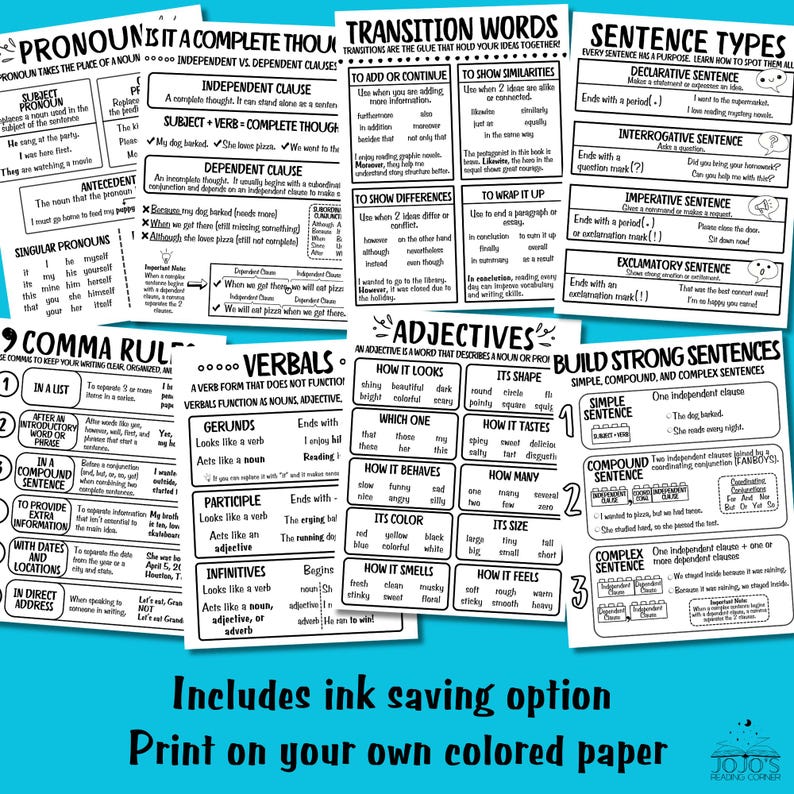 Grammar Posters With Mini Anchor Charts | Digital Anchor Charts ...