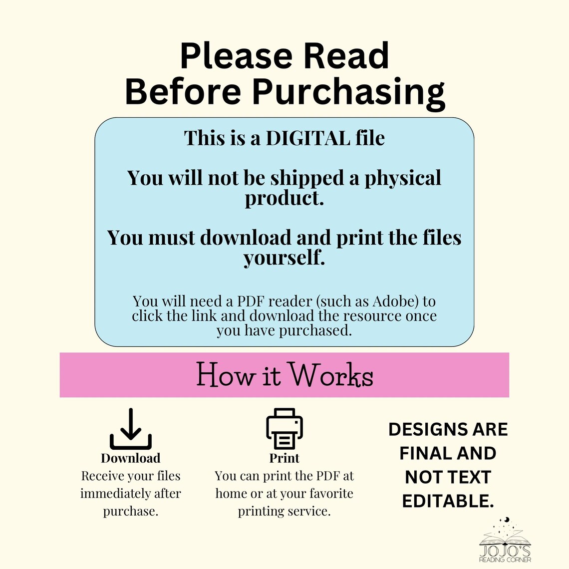 Comma Rules Poster With Mini Anchor Chart | Grammar Anchor Chart ...