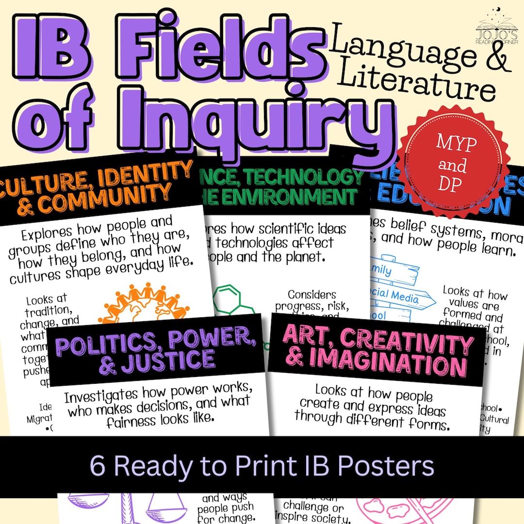 IB Language and Literature Posters | Fields of Inquiry Posters | Global ...