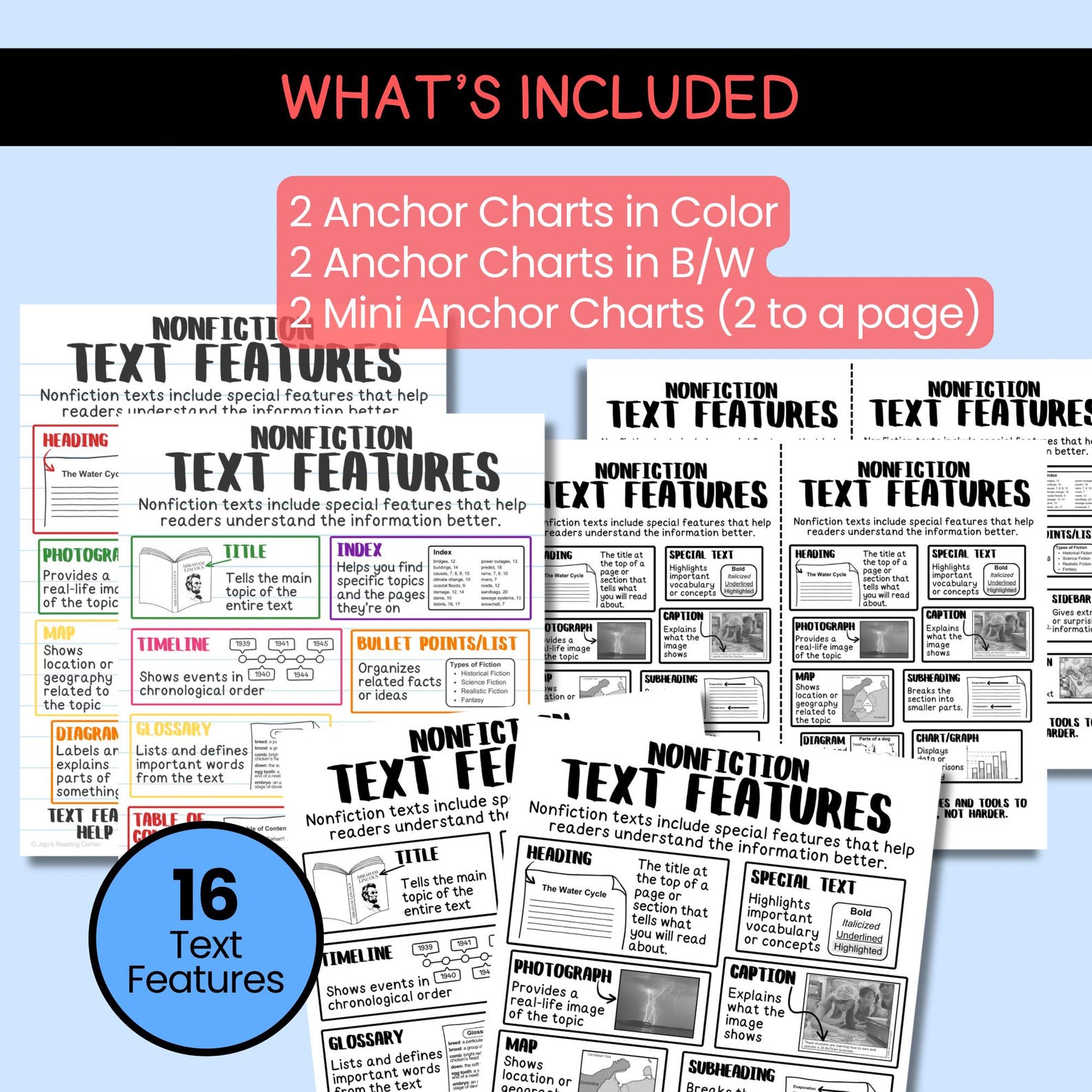 Nonfiction Text Features Anchor Charts | 2 Posters With Mini Charts ...