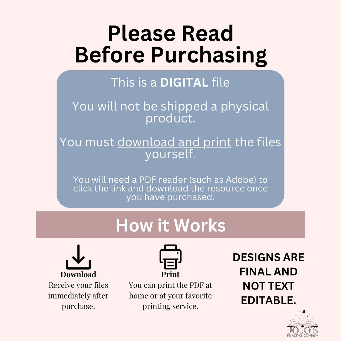 Grammar Posters With Mini Anchor Charts | Middle School Grammar Anchor ...