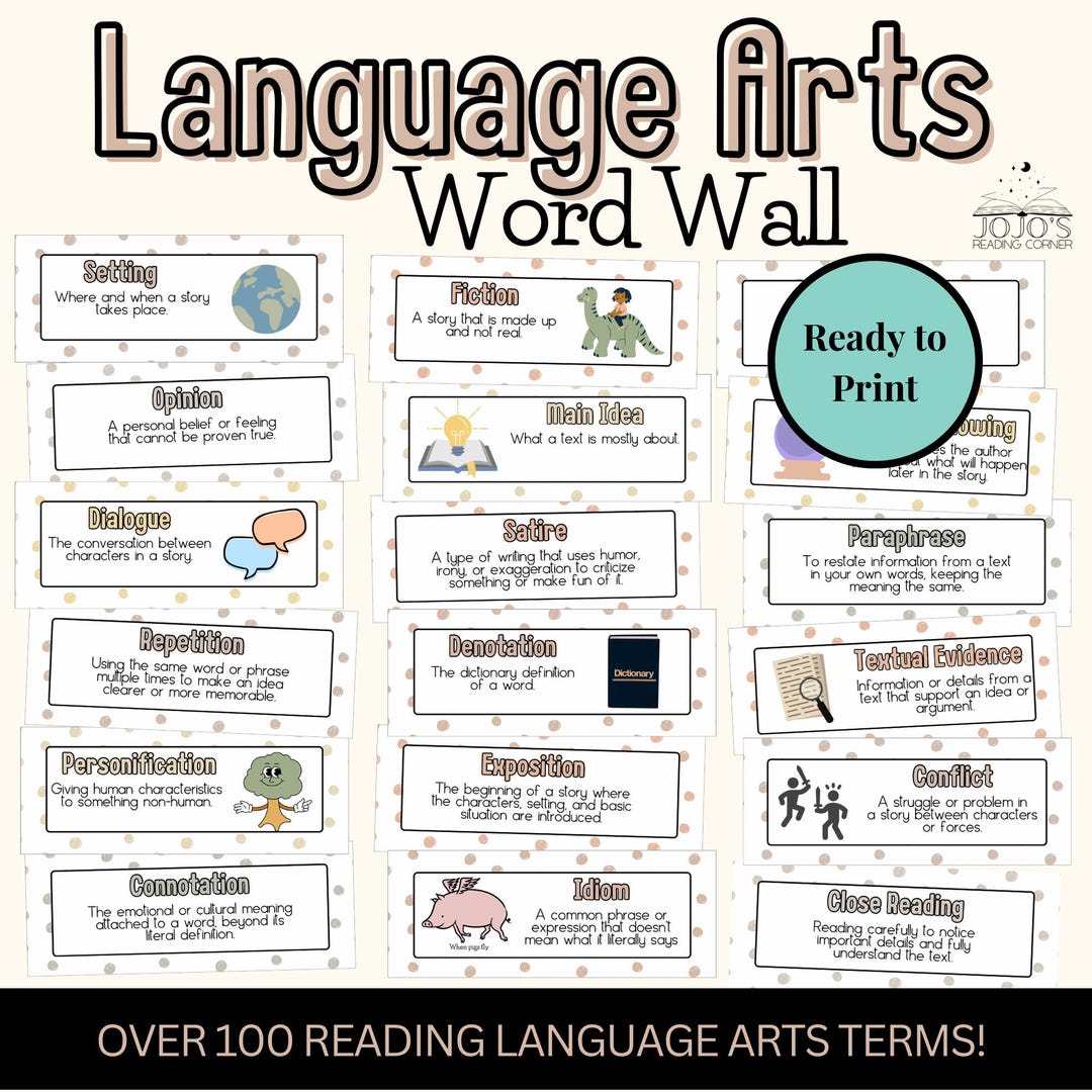 Reading and Language Arts Word Wall | Middle School Language Arts Terms ...