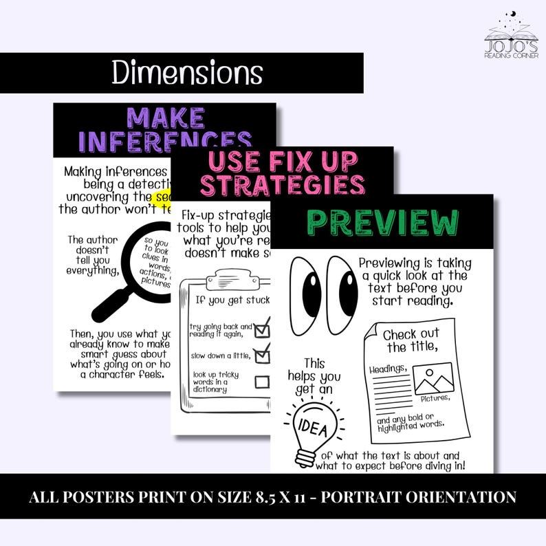 Essential Reading Strategies | Middle School English Language Arts and ...