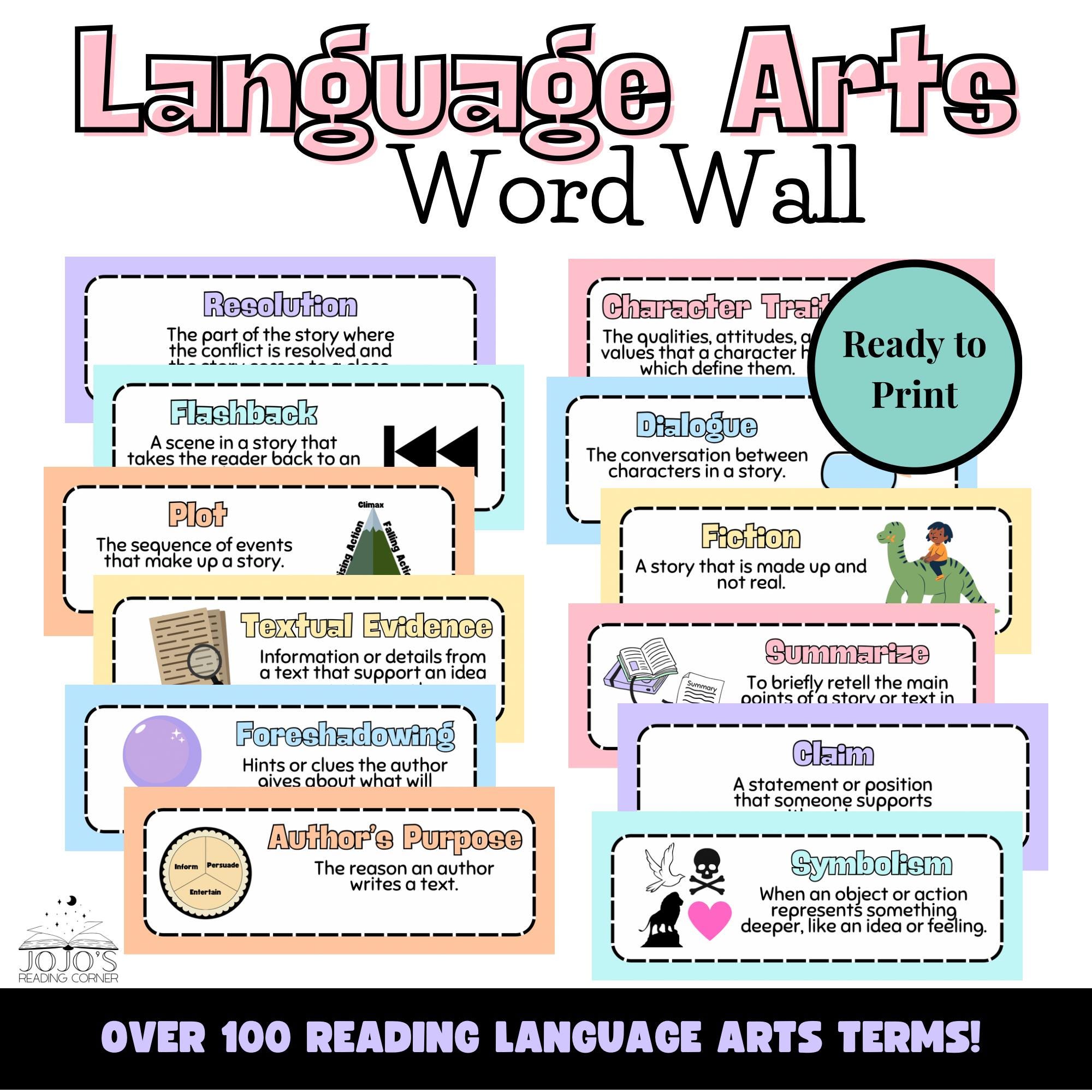Reading and Language Arts Word Wall | Middle School Language Arts Terms ...