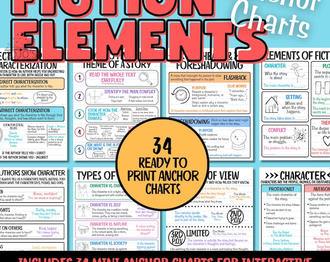 DIY Printable Traceable Anchor Chart Template Jumbo Nouns Language Arts ...