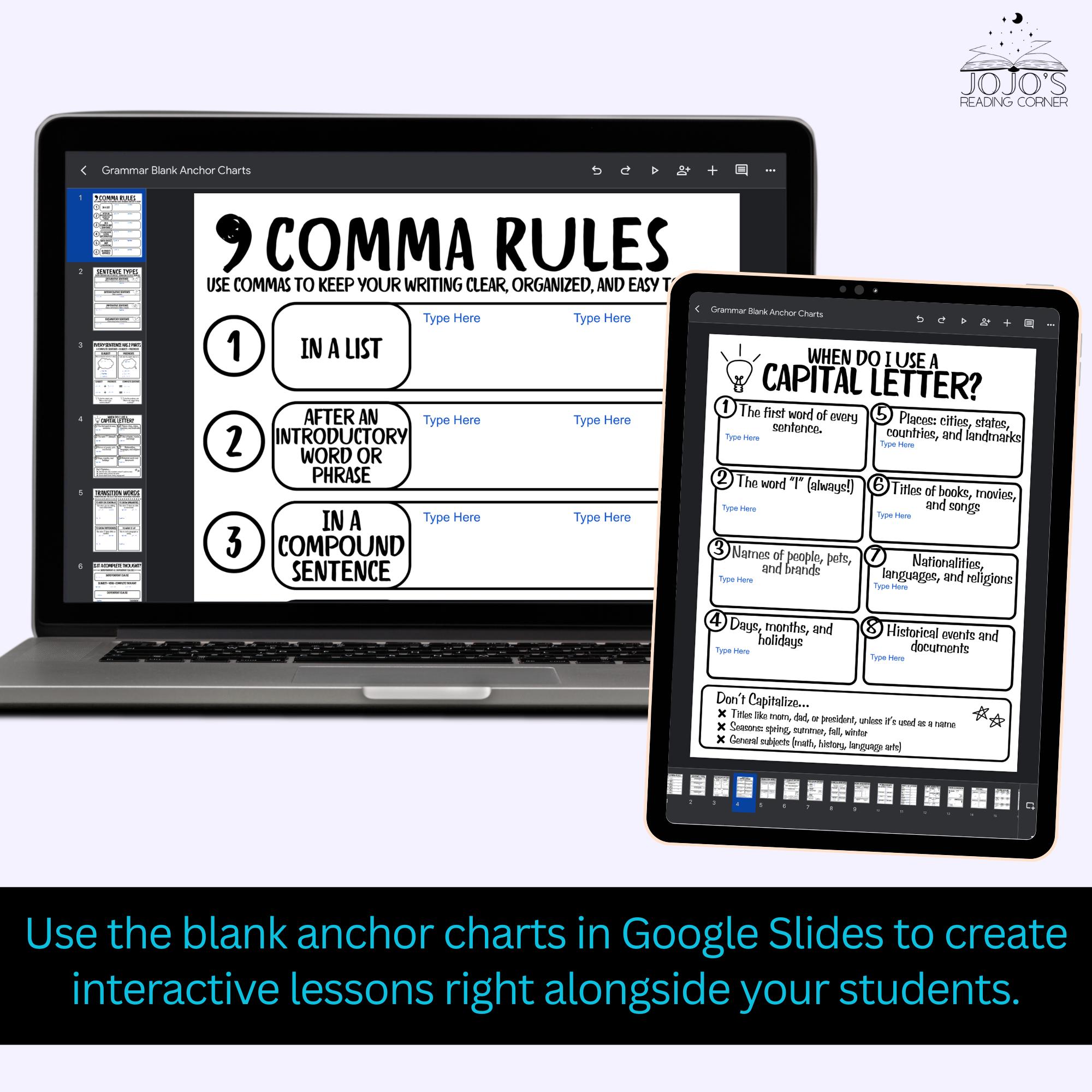 Grammar Posters With Mini Anchor Charts | Digital Anchor Charts ...