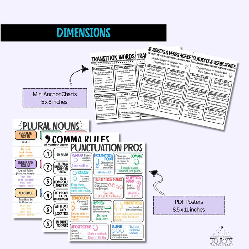 Grammar Posters With Mini Anchor Charts | Middle School Grammar Anchor ...