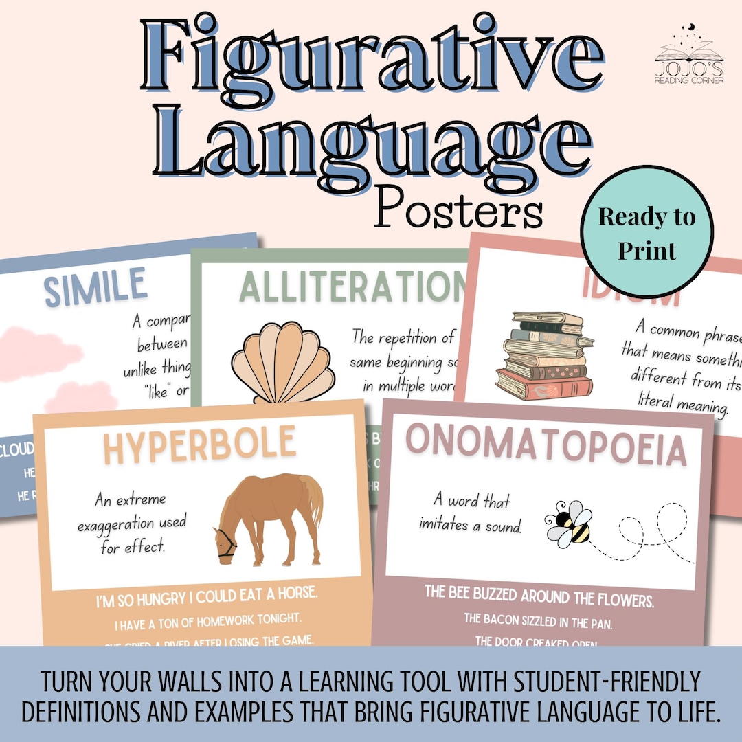 Figurative Language Posters | Printable Reading Posters | Literary ...