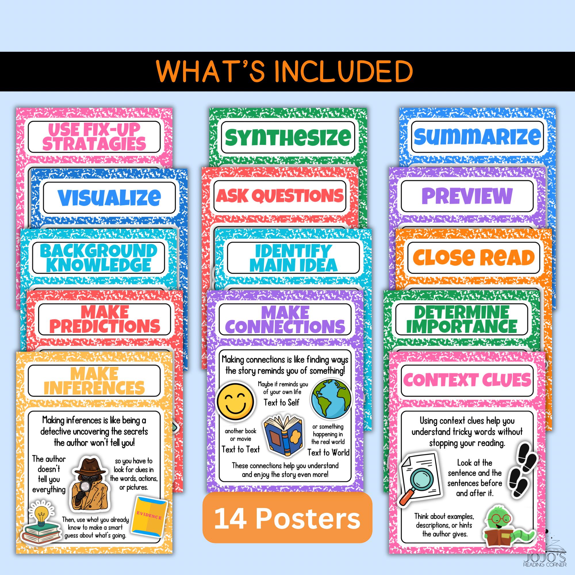 Reading Comprehension Strategies Posters Set | Essential Reading Skills ...