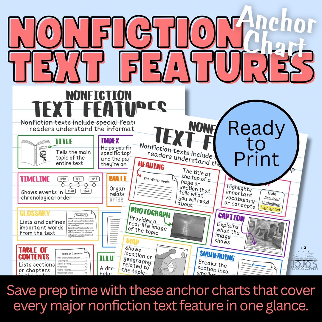Nonfiction Text Features Anchor Charts | 2 Posters With Mini Charts ...