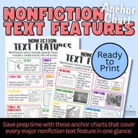 Nonfiction Text Structures Anchor Chart - Etsy