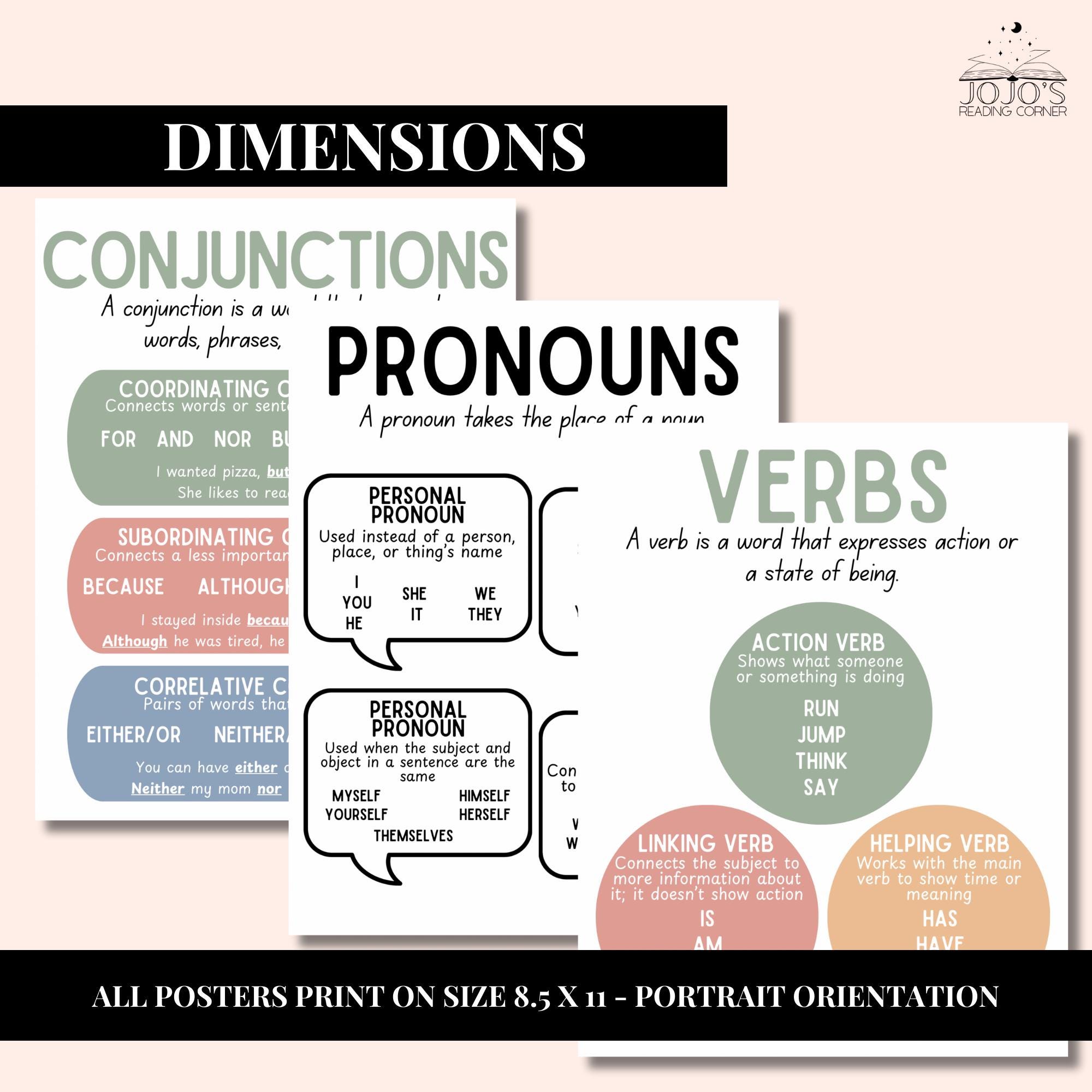 Parts of Speech Posters | Printable Grammar Posters With Definitions ...