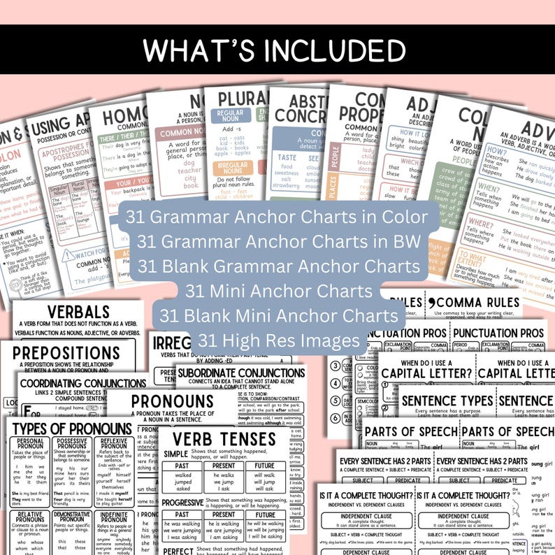 Grammar Posters With Mini Anchor Charts | Middle School Grammar Anchor ...