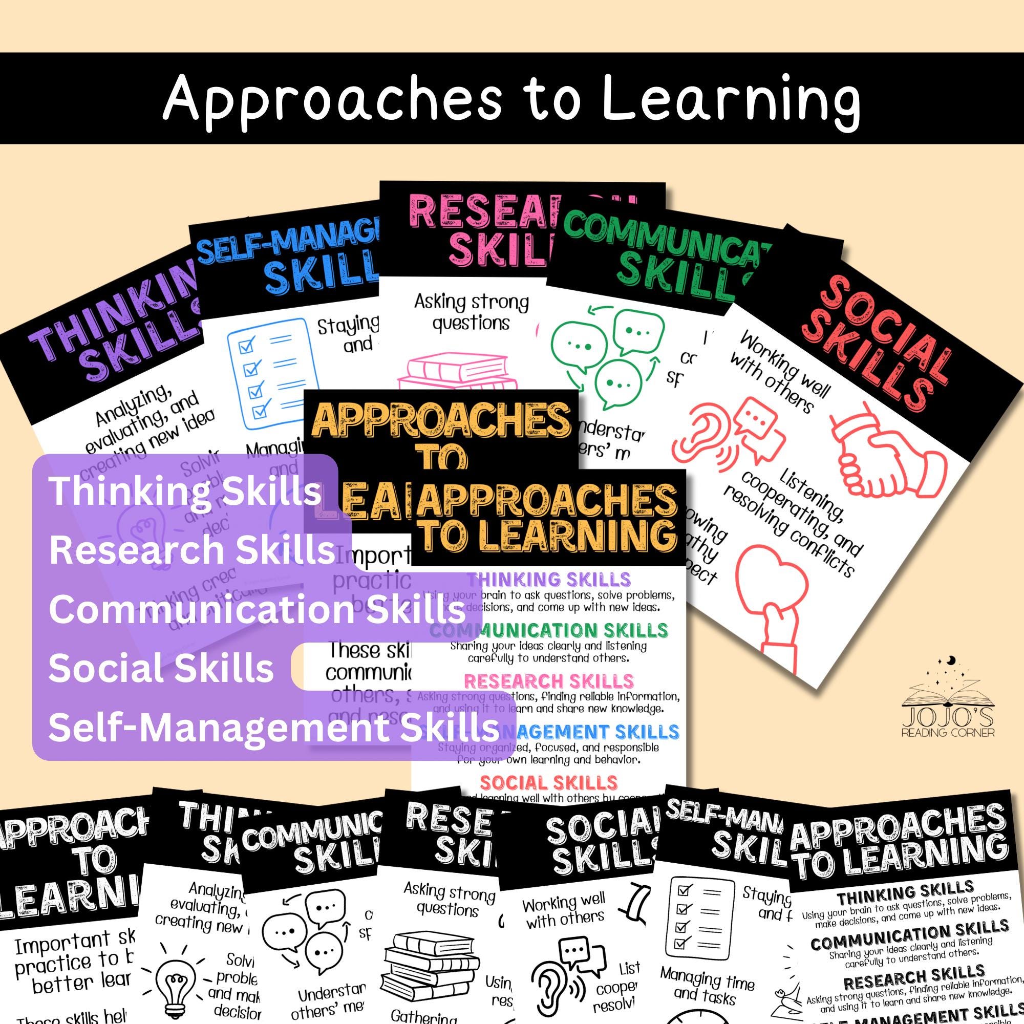 IB Bundle MYP Language and Literature Posters | Ib ELA Poster Bundle ...