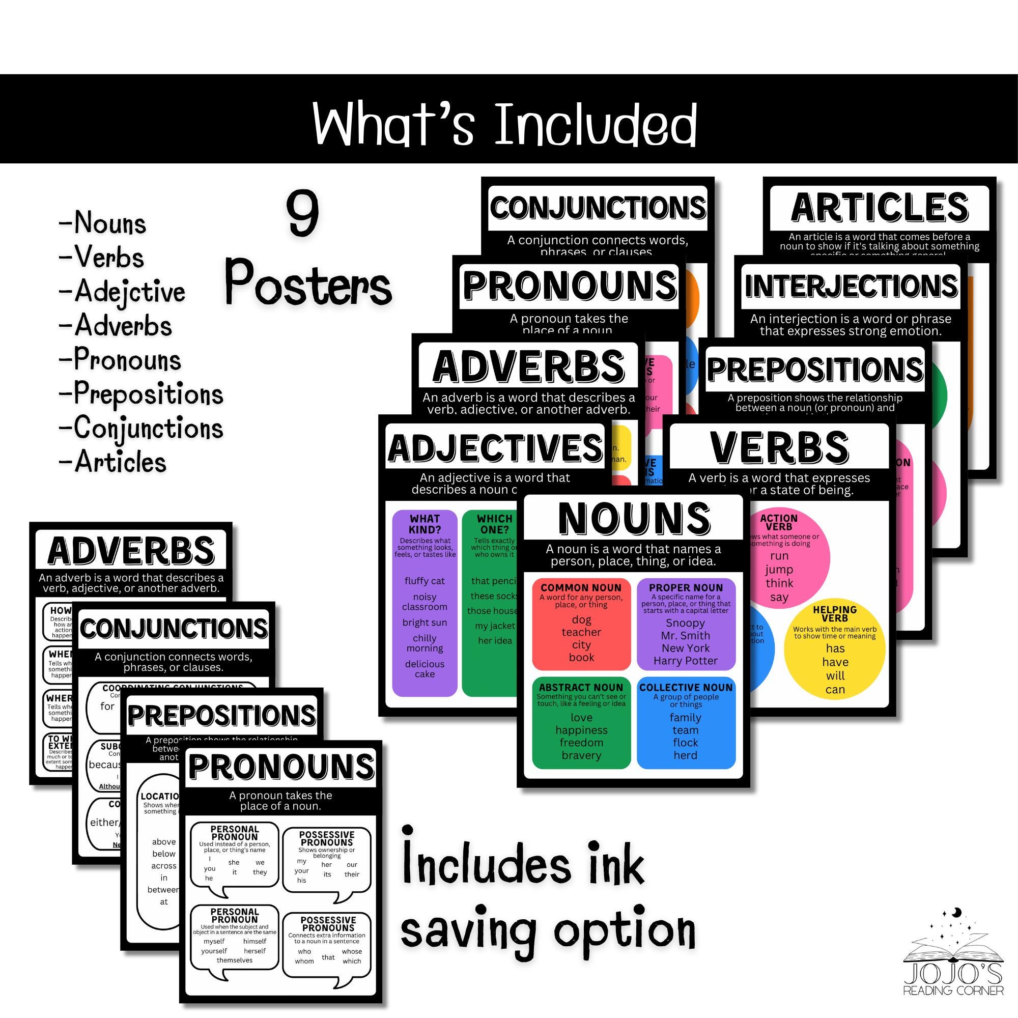 Parts of Speech Posters | Printable Grammar Posters With Definitions ...
