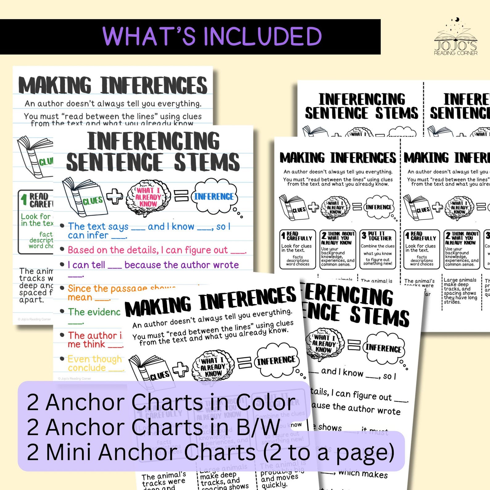 Making Inferences Poster and Mini Anchor Chart | Inferencing Anchor ...