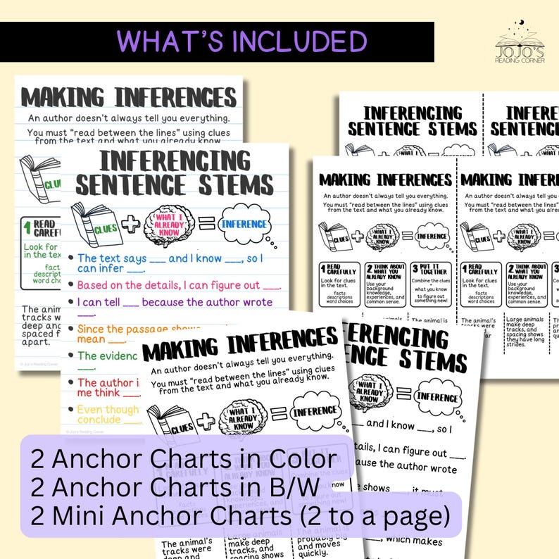 Making Inferences Poster and Mini Anchor Chart | Inferencing Anchor ...