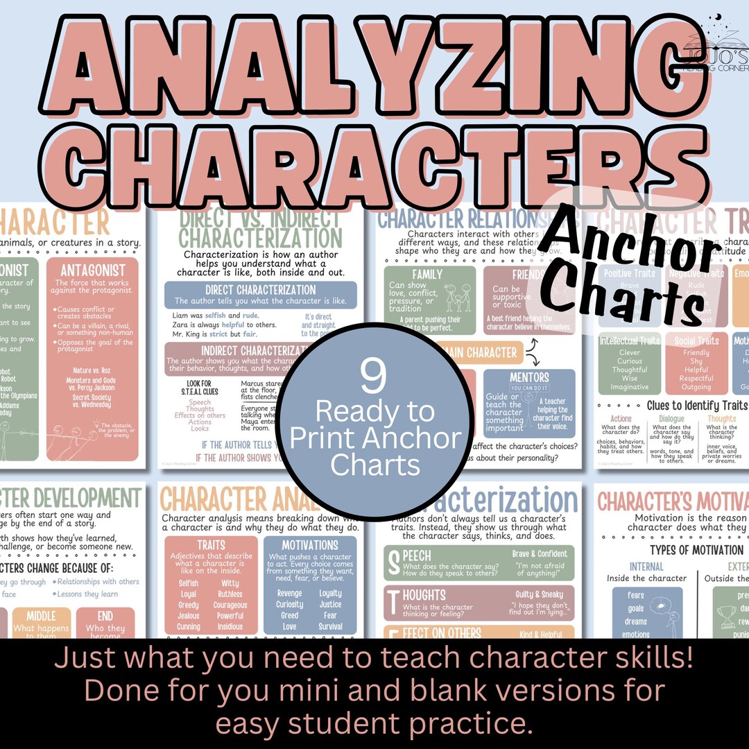Characterization Anchor Charts | Analyzing Characters Skill Charts and ...