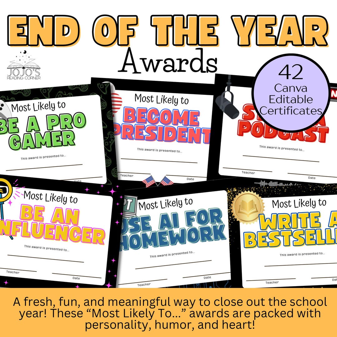 Editable End of the Year Student Awards | Most Likely to Superlatives ...